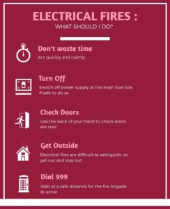 10 Fire Flyer Templates to Amplify Fire Prevention Efforts