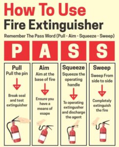 10 Fire Flyer Templates to Amplify Fire Prevention Efforts