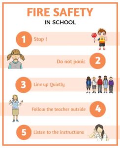 10 Fire Flyer Templates to Amplify Fire Prevention Efforts